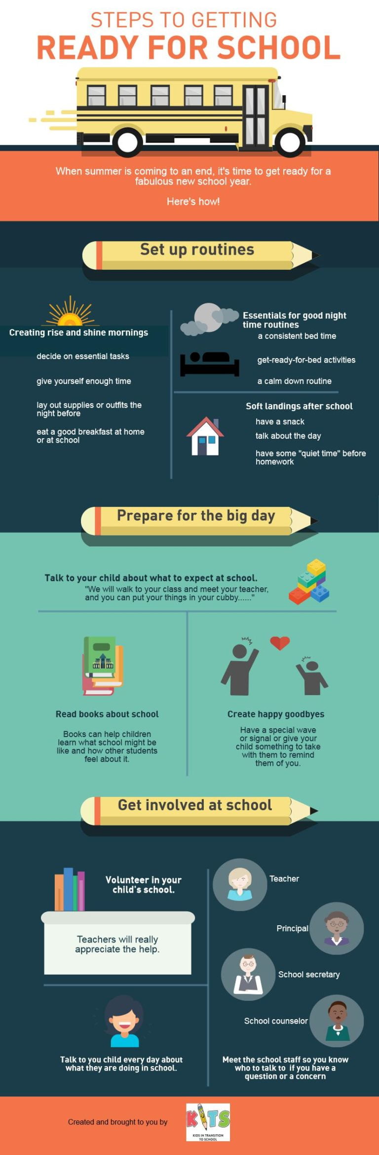Older Kids Can Help Younger Siblings Get Ready for School - KITS