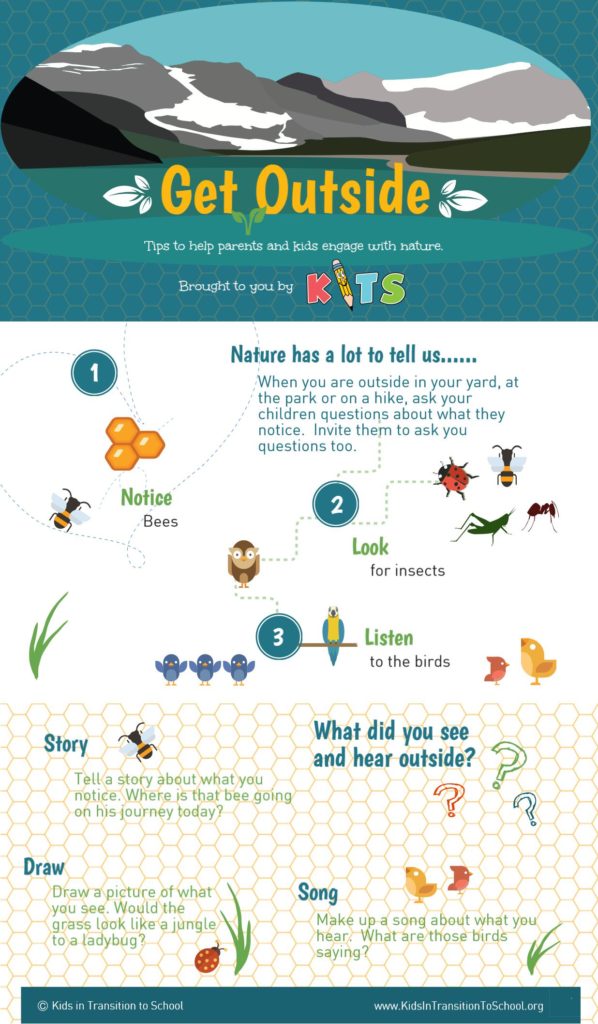 Spring Break Tips for Getting Outdoors with Kids - KITS