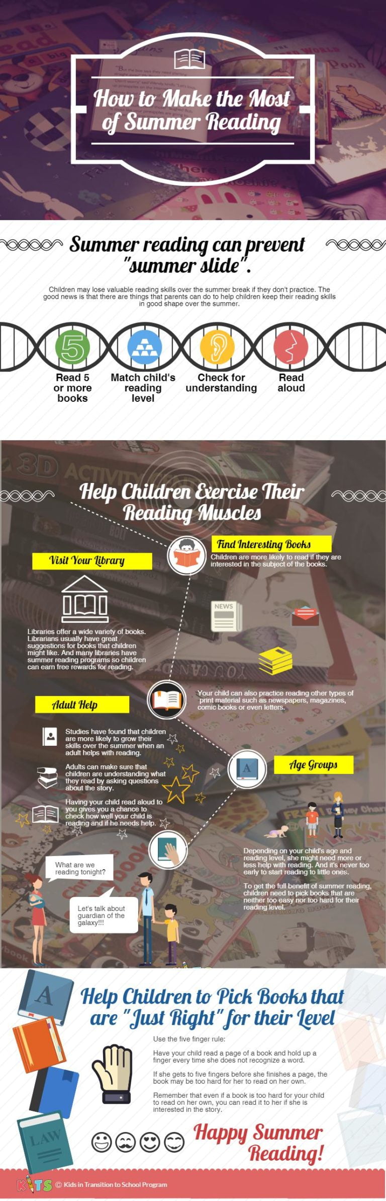 How to Make the Most of Summer Reading-Infographic - KITS