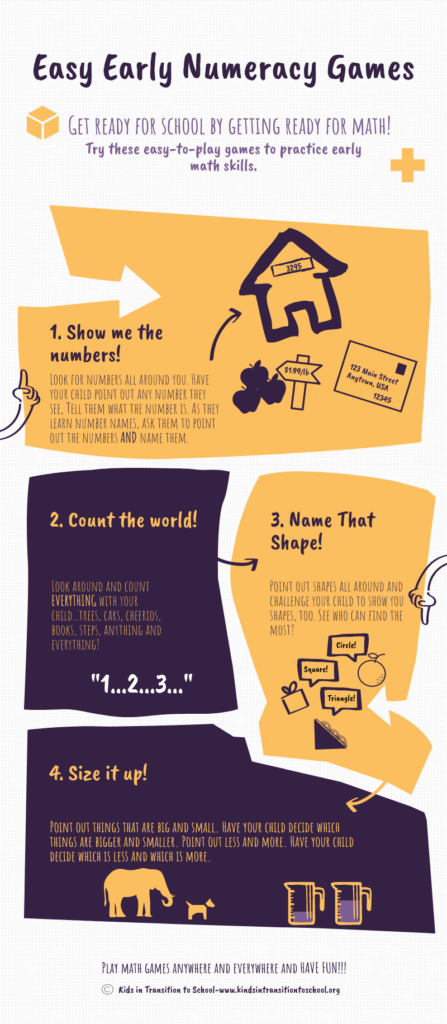 Show Me The Numbers!-Easy Early Numeracy Games-Infographic - KITS