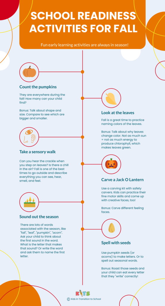 School Readiness Activities for Fall-Infographic - KITS