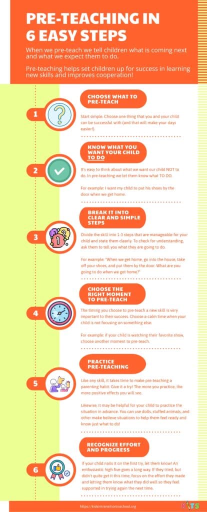 6 Easy Steps to Pre-Teaching Success-Infographic - KITS