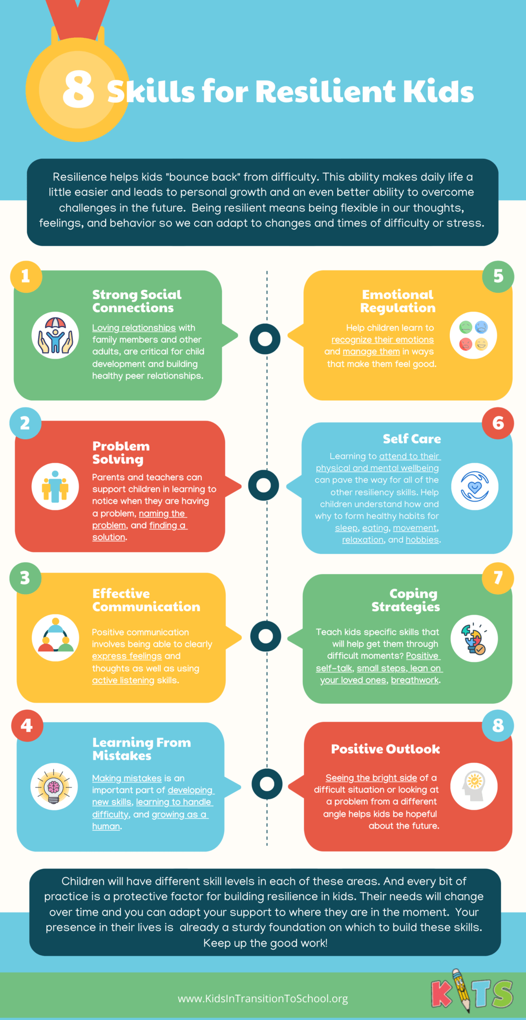 8 Skills for Resilient Kids – Infographic - KITS