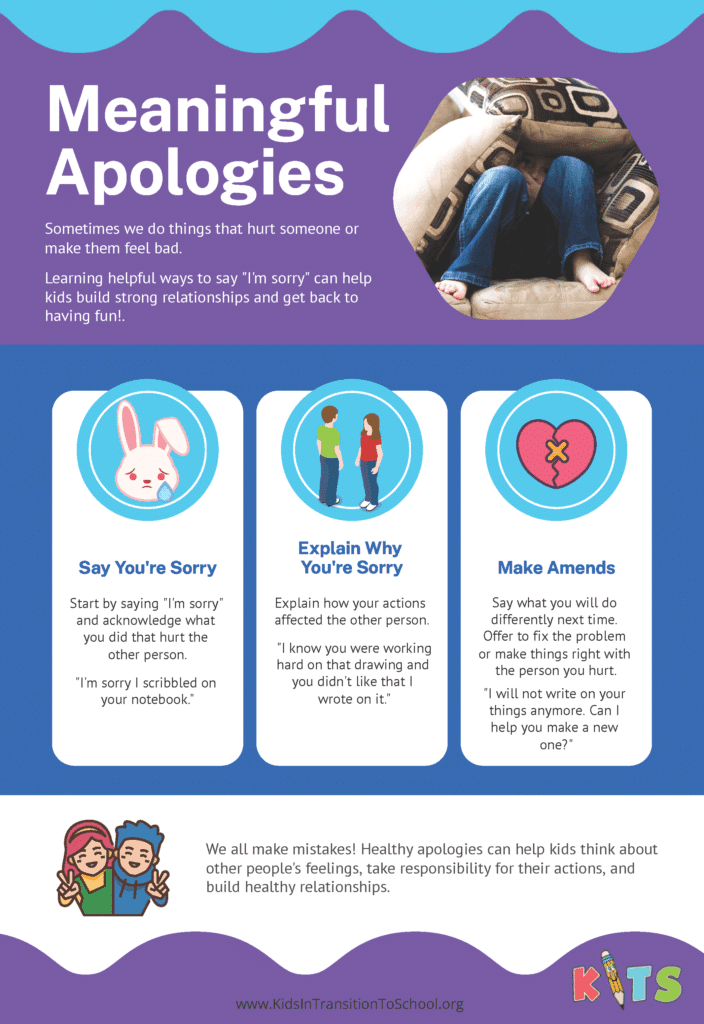 Meaningful Apologies for Kids – Infographic - KITS